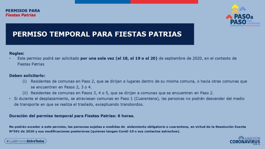 PERMISOS FIESTAS PATRIAS_OFICIAL_page-0008 | El Observador PERMISOS FIESTAS PATRIAS_OFICIAL_page-0008 | El Observador