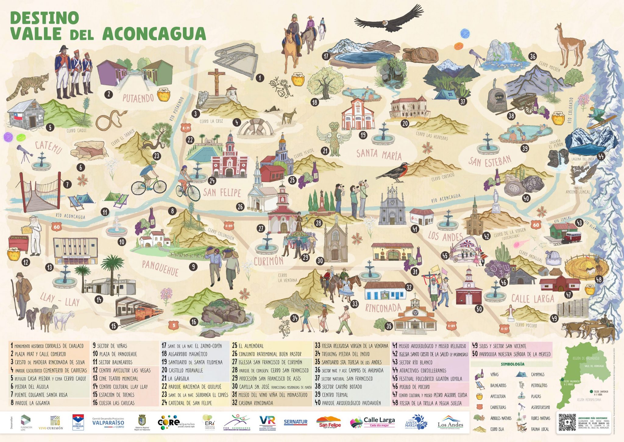 Mapa ilustrado invita a conocer el Valle del Aconcagua